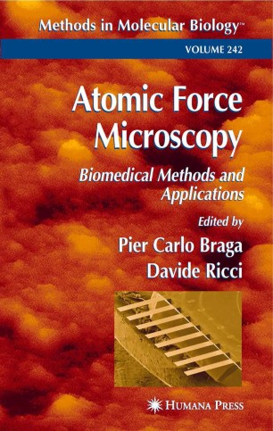 Atomic Force Microscopy | SpringerLink