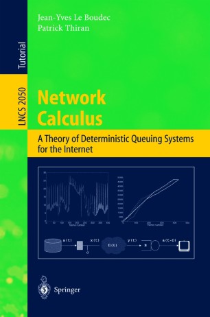 Network Calculus | SpringerLink