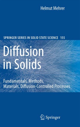 Diffusion in Solids | SpringerLink