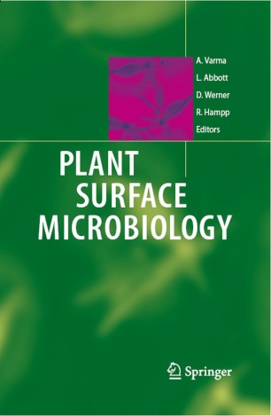 Plant Surface Microbiology | SpringerLink