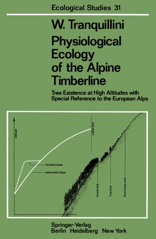 Physiological Ecology of the Alpine Timberline | SpringerLink