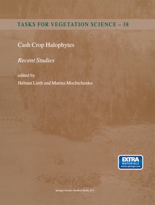 Cash Crop Halophytes: Recent Studies | SpringerLink