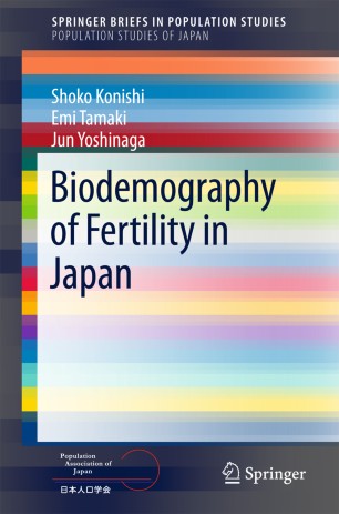 Biodemography of Fertility in Japan | SpringerLink