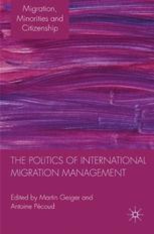 The Politics of International Migration Management | SpringerLink