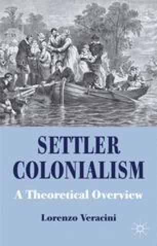 Introduction: The Settler Colonial Situation | SpringerLink