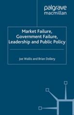 Market Failure and Government Intervention | SpringerLink
