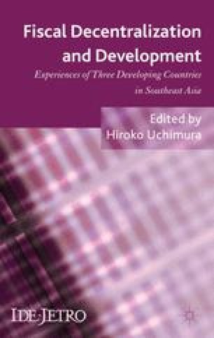 Fiscal Decentralization in the Philippines after the 1991 Code ...