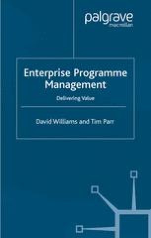 Programme delivery management | SpringerLink