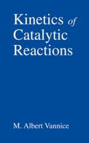 Catalyst Characterization | SpringerLink