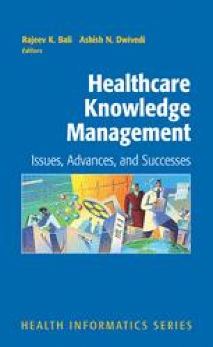 Healthcare Knowledge Sharing: Purpose, Practices, and Prospects ...