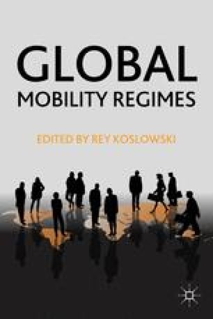 Global Mobility Regimes: A Conceptual Framework | SpringerLink