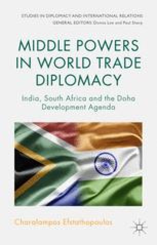 Middle Power Diplomacy in International Relations | SpringerLink