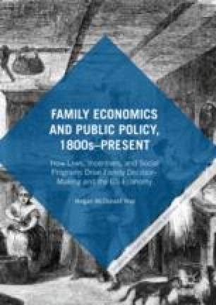 Families: Economic Functions and Decision-Making | SpringerLink
