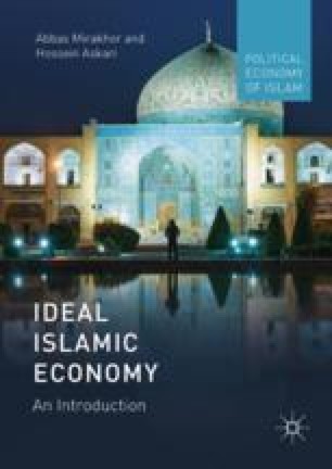 Capitalism and the Islamic Economic System | SpringerLink