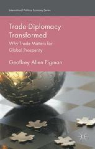 International Trade as Diplomacy | SpringerLink