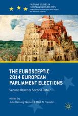 Euroscepticism in Belgium: Issue-Voting Against the Odds | SpringerLink