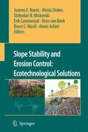 Hillslope Processes: Mass Wasting, Slope Stability and Erosion ...