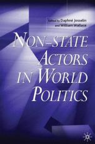 Non-state Actors in World Politics: a Framework | SpringerLink