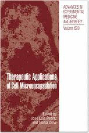 Cell Microencapsulation | SpringerLink