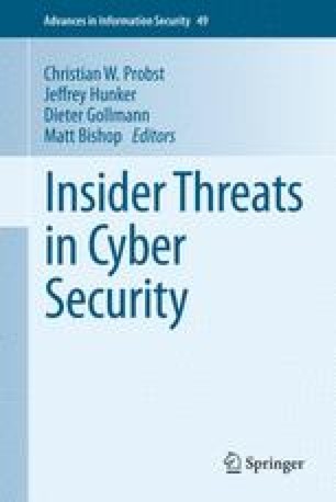 Insider Threat and Information Security Management | SpringerLink