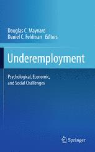 The Impact of Underemployment on Individual and Team Performance ...