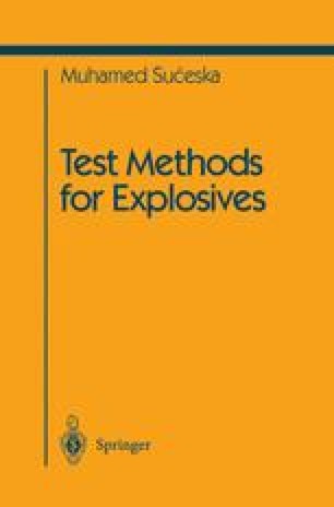 Sensitivity of Explosives | SpringerLink
