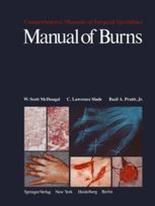 Systemic Complications of Burn Injury | SpringerLink