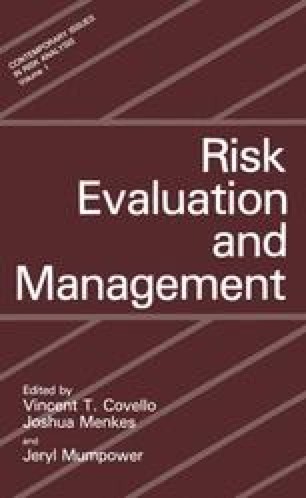 The Psychometric Study of Risk Perception | SpringerLink