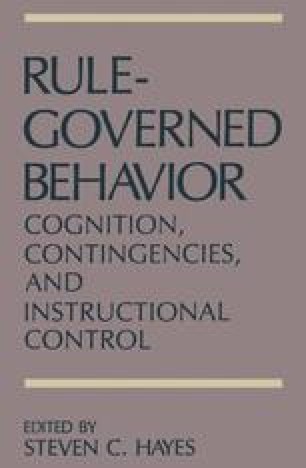 An Experimental Analysis of Rule-Governed Behavior | SpringerLink