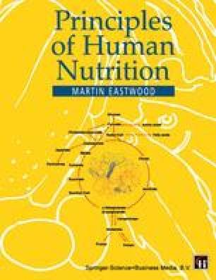 An introduction to human nutrition | SpringerLink