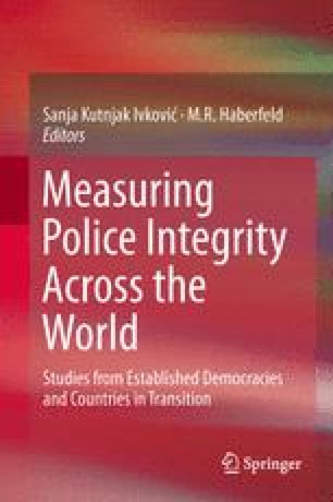 Police Integrity in Australia | SpringerLink