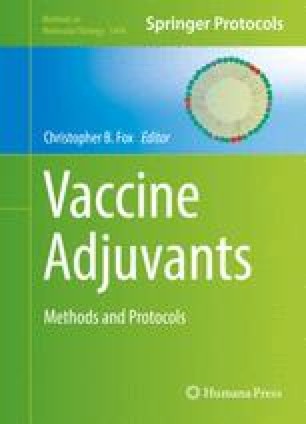 Development of the CpG Adjuvant 1018: A Case Study | SpringerLink