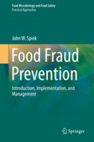Introduction (Part 1 of 2): Food Fraud Definitions and Scope | SpringerLink