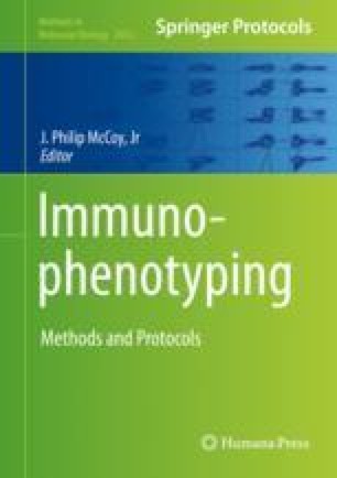 Immunophenotyping of Acute Myeloid Leukemia | SpringerLink