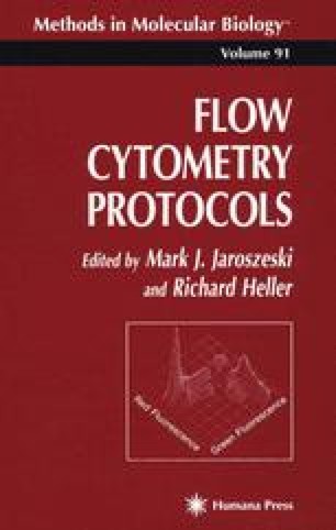 Basics of Flow Cytometry | SpringerLink