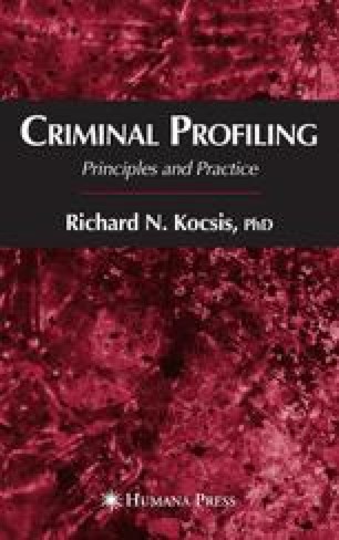What Is Criminal Profiling? | SpringerLink