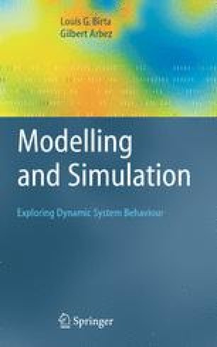The Modelling and Simulation Process | SpringerLink