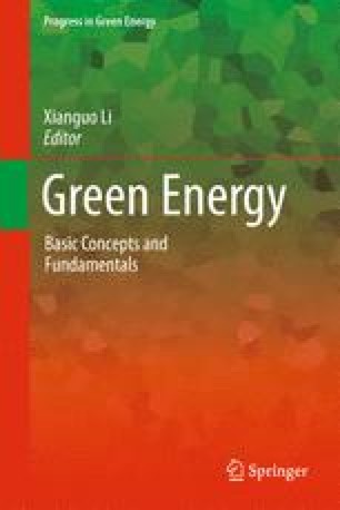 Exergy Analysis of Green Energy Systems | SpringerLink