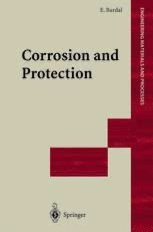 Corrosion Prevention | SpringerLink