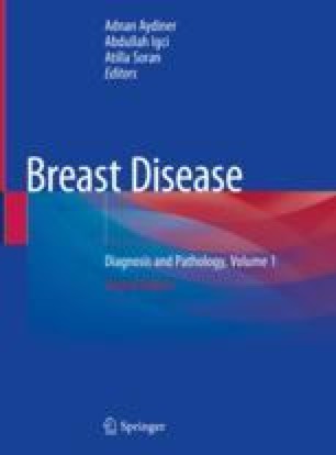 Breast Anatomy and Physiology | SpringerLink
