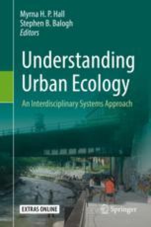 What Is Urban Ecology and Why Should We Study It? | SpringerLink