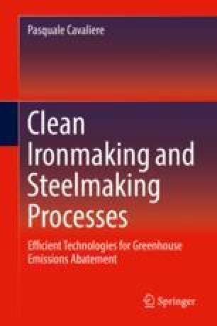 Clean Ironmaking and Steelmaking Processes: Efficient Technologies for ...