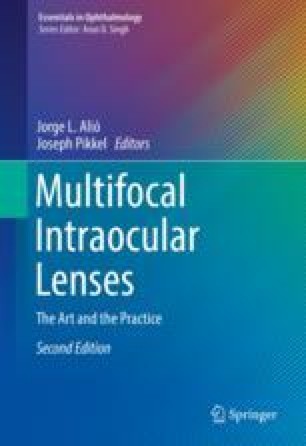 Multifocal Intraocular Lenses: Basic Principles | SpringerLink