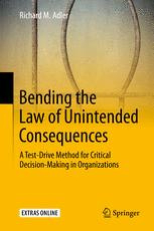 The Law of Unintended Consequences | SpringerLink