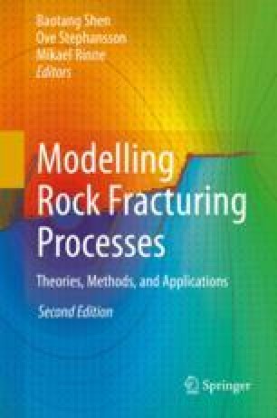 Coupled Fracture Modelling with RFPA | SpringerLink