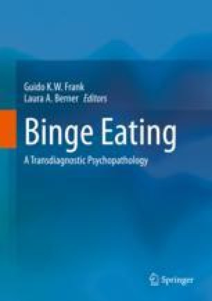 Binge Eating Assessment | SpringerLink
