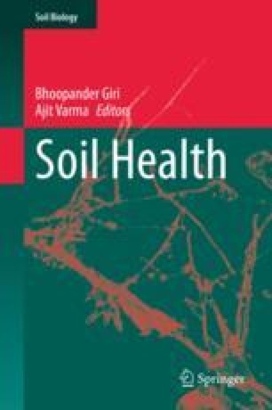 Role of Soil Organisms in Maintaining Soil Health, Ecosystem ...