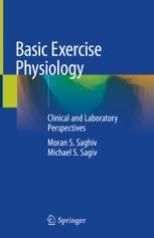 Introduction to Exercise Physiology | SpringerLink