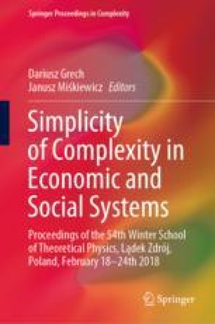 Complex Dynamics of Economic Models with Time Delay | SpringerLink