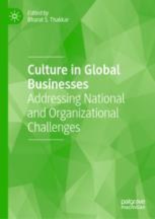 The Impact of Cultural Diversities on Global Business: Challenges and ...